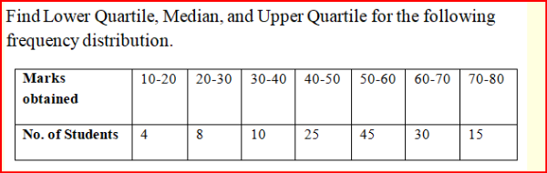 Solved Find Lower Quartile, Median, and Upper Quartile for | Chegg.com