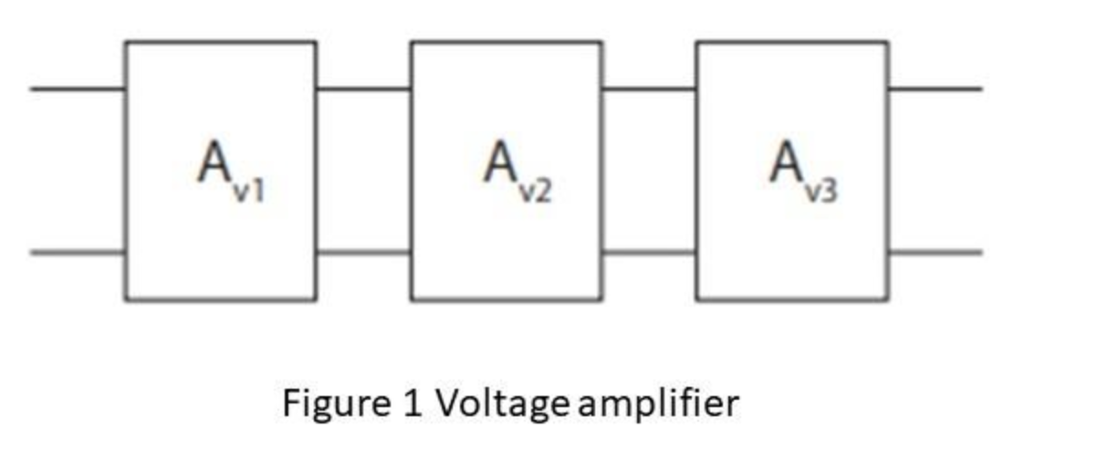 Solved Question 1 Answer About The Voltage Amplification 