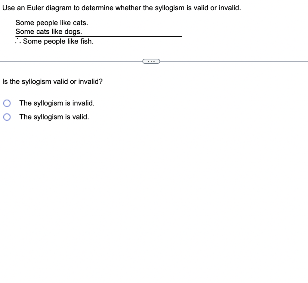 Solved Use an Euler diagram to determine whether the | Chegg.com