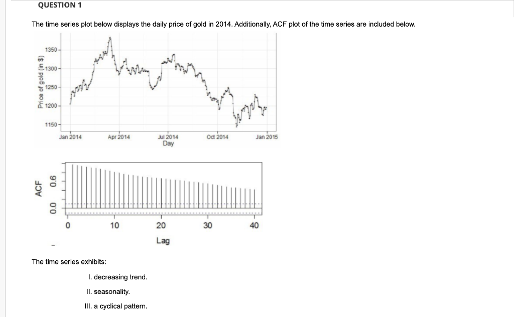 Solved The time series exhibits: I. decreasing trend. II. | Chegg.com