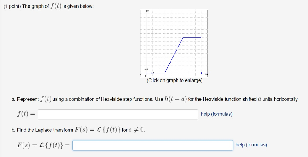 Solved (1 point) The graph of f (t) is given below: (Click | Chegg.com