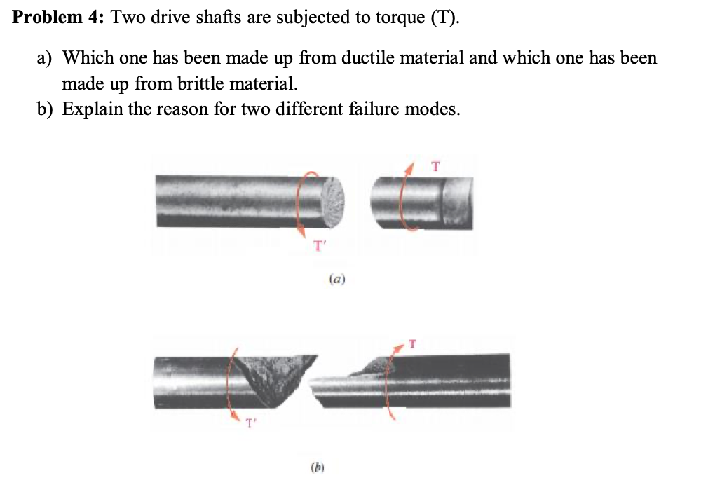 Solved Problem 4: Two drive shafts are subjected to torque | Chegg.com
