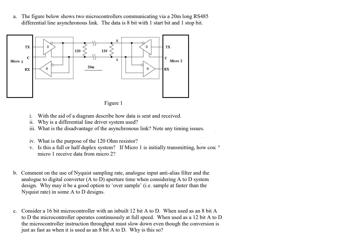 a. The figure below shows two microcontrollers | Chegg.com