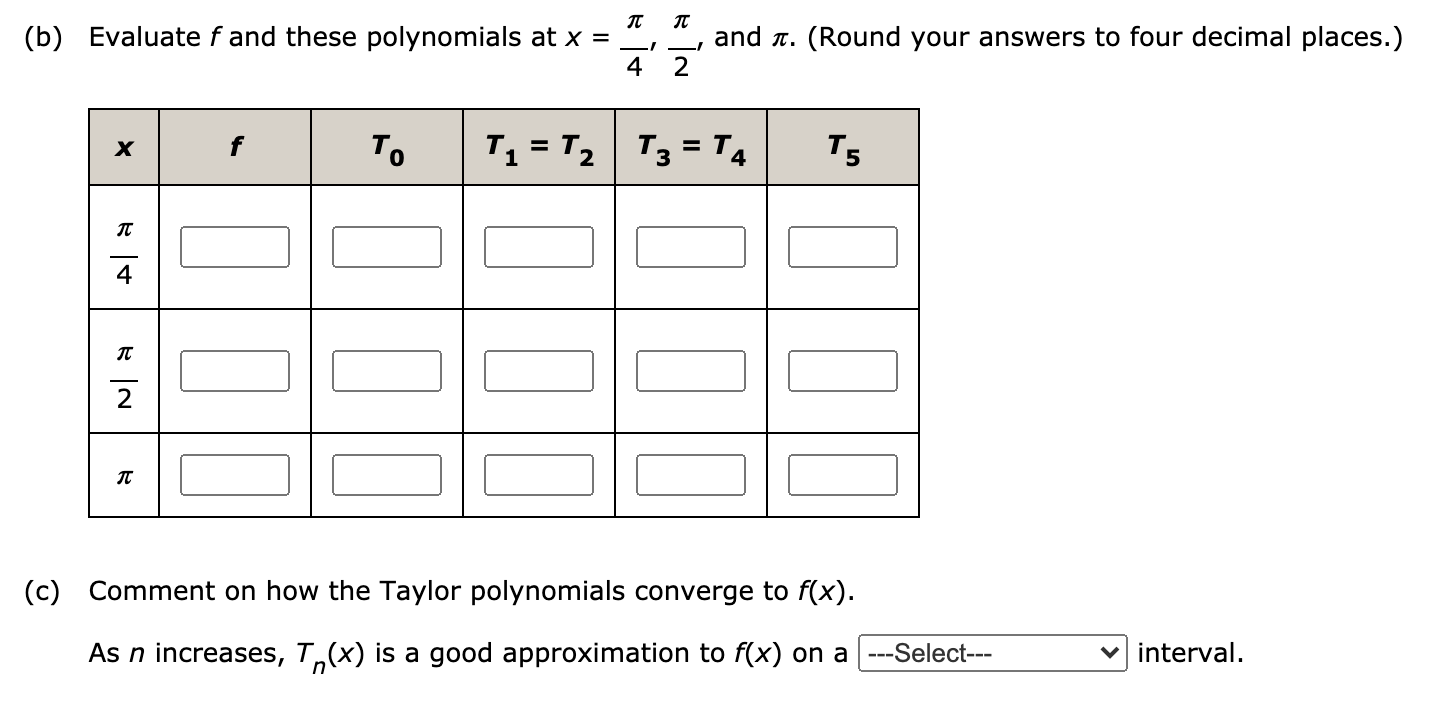 Solved (a) Find the Taylor polynomials up to degree 5 for | Chegg.com