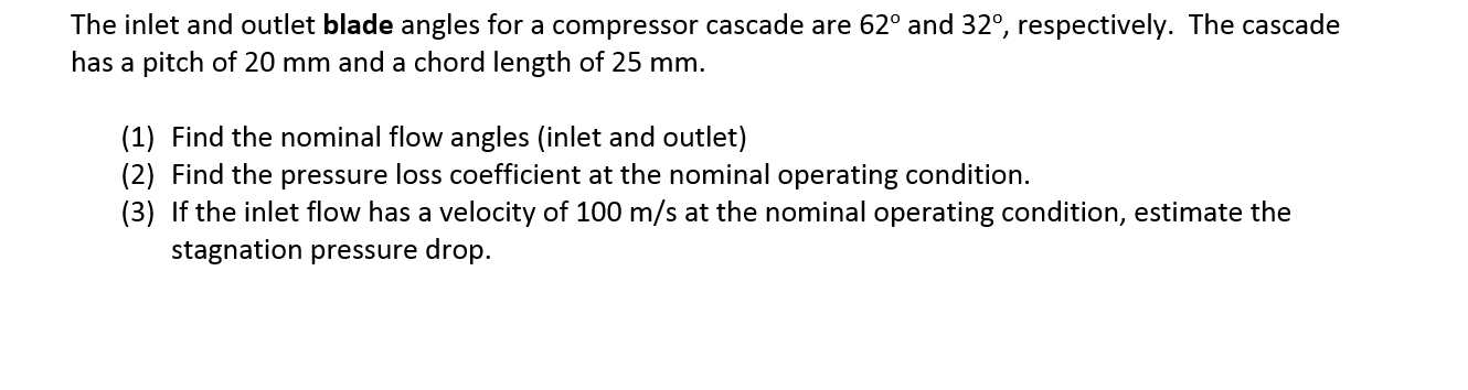 The inlet and outlet blade angles for a compressor | Chegg.com