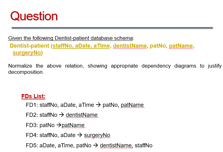 Solved Introduction to Databases Show the step-by-step | Chegg.com