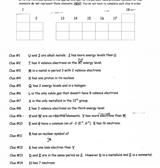 Solved elements do not represent those elements. KINT: You | Chegg.com