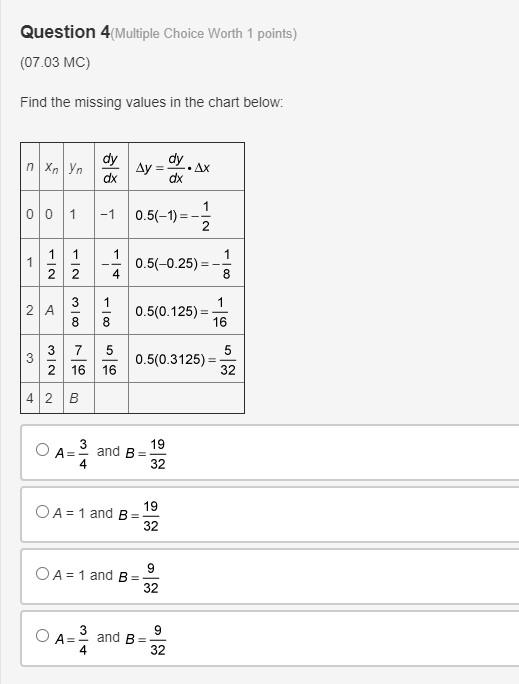 Solved Question 1 Multiple Choice Worth 1 points) (07.03 MC) | Chegg.com