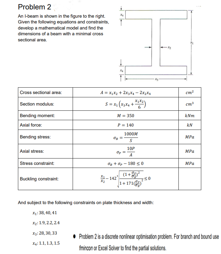 Solved Problem 2An I-beam is shown in the figure to the | Chegg.com