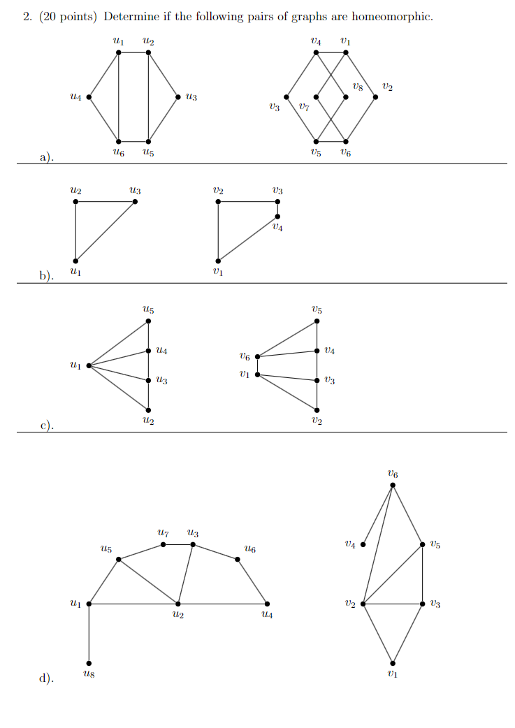 2. (20 points) Determine if the following pairs of | Chegg.com
