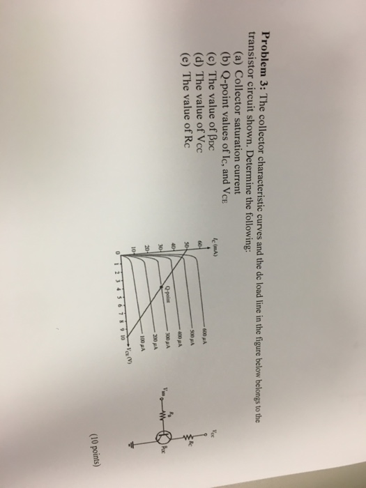 Solved Problem 3: The collector characteristic curves and | Chegg.com