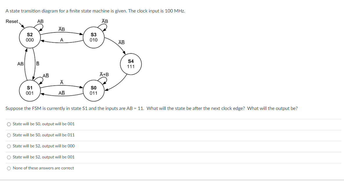 Solved A state transition diagram for a finite state machine | Chegg.com Solved A state transition diagram for a finite state machine | Chegg.com