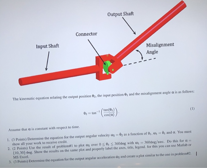 Solved Output Shaft Connector Input Shaft Misalignment Angle | Chegg.com