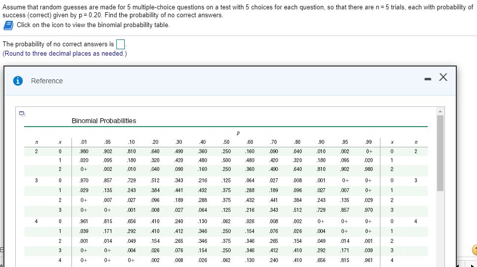 Solved Assume that random guesses are made for 5 | Chegg.com