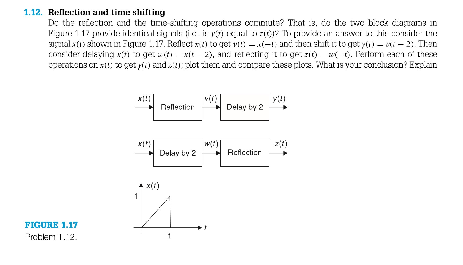 Solved 1.12. Reflection and time shifting Do the reflection | Chegg.com