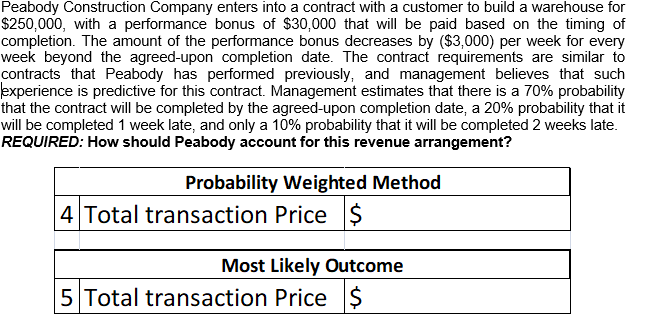 Solved Peabody Construction Company enters into a contract | Chegg.com