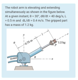 Solved The robot arm is elevating and extending | Chegg.com