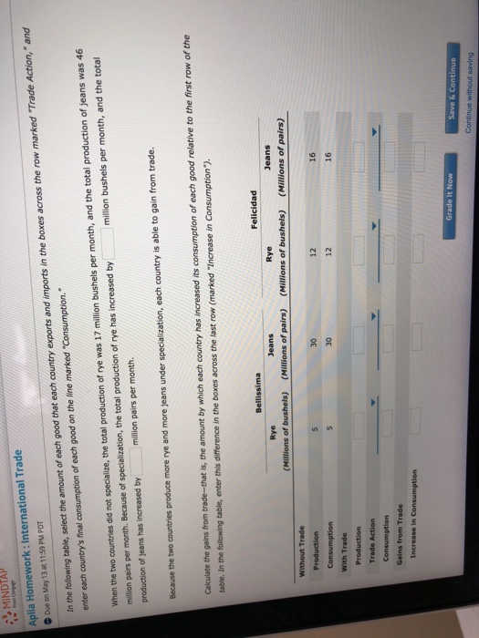 Solved Due on May 13 at 11:59 PM PDT 2. Gains from trade | Chegg.com