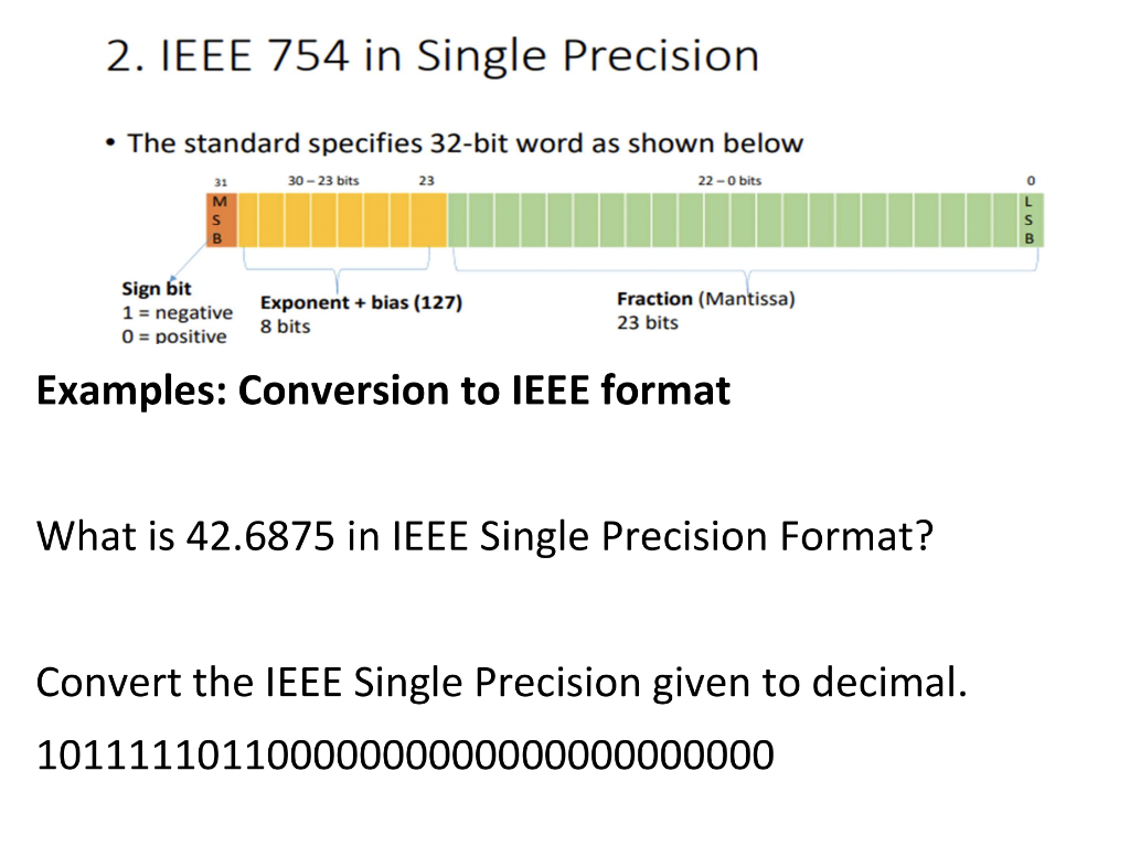Solved 2 IEEE 754 In Single Precision The Standard Chegg