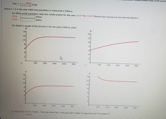 Solved Draw the graph of the function in a suitable viewing | Chegg.com