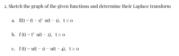 Solved 2. Sketch the graph of the given functions and | Chegg.com