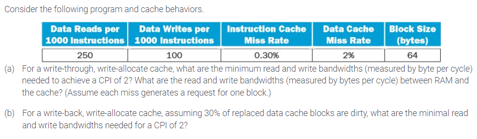 Solved Consider the following program and cache behaviors. | Chegg.com