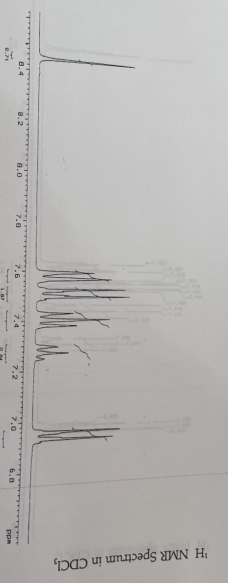 1H NMR Spectrum in CDCl3 | Chegg.com