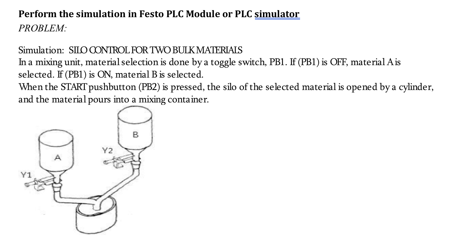 Perform the simulation in Festo PLC Module or PLC | Chegg.com