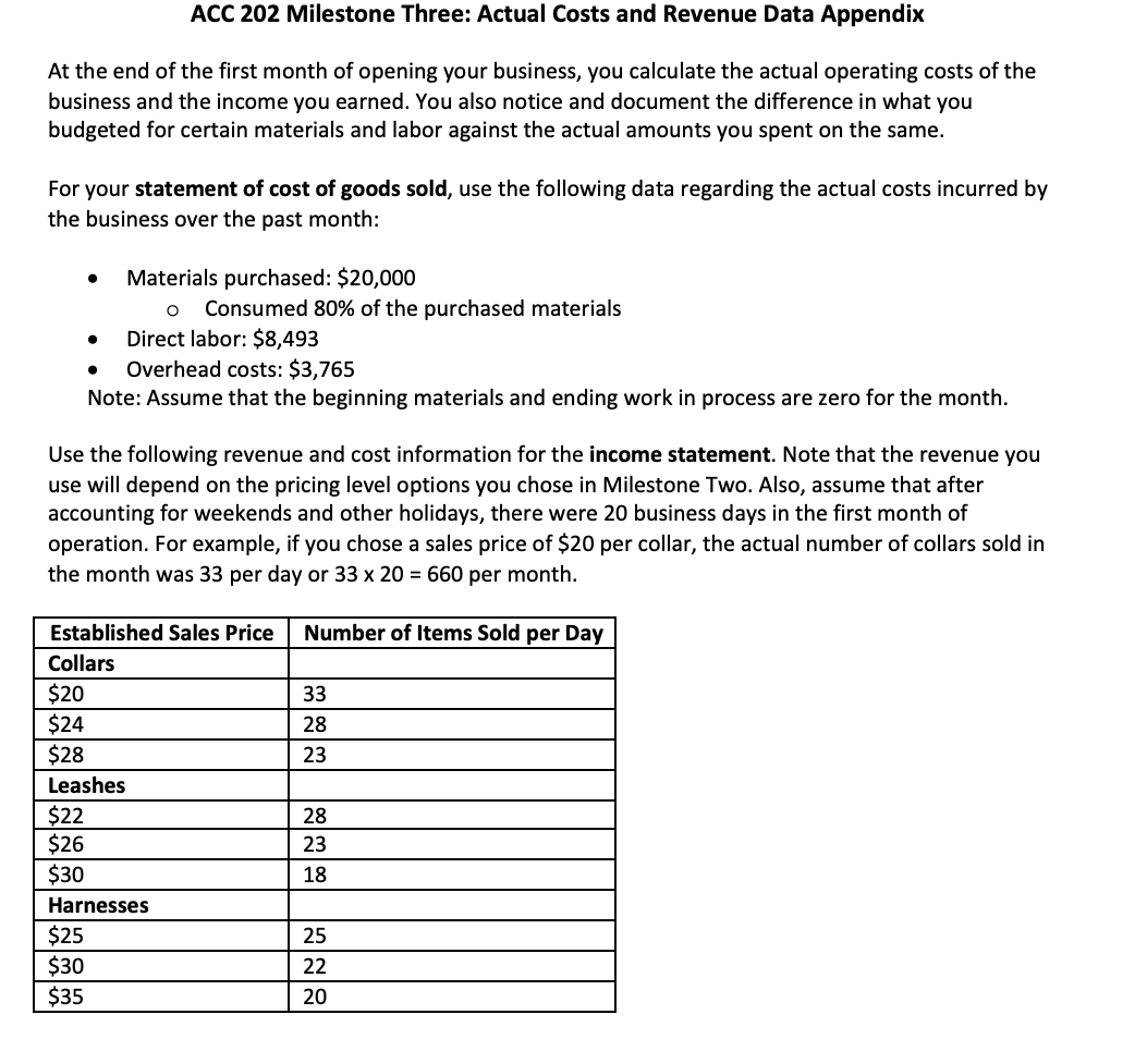 ACC 202 Milestone Three: Actual Costs and Revenue | Chegg.com