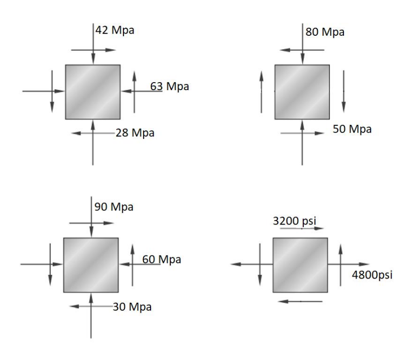 Solved Para los estados de esfuerzo, determinar (a) los | Chegg.com