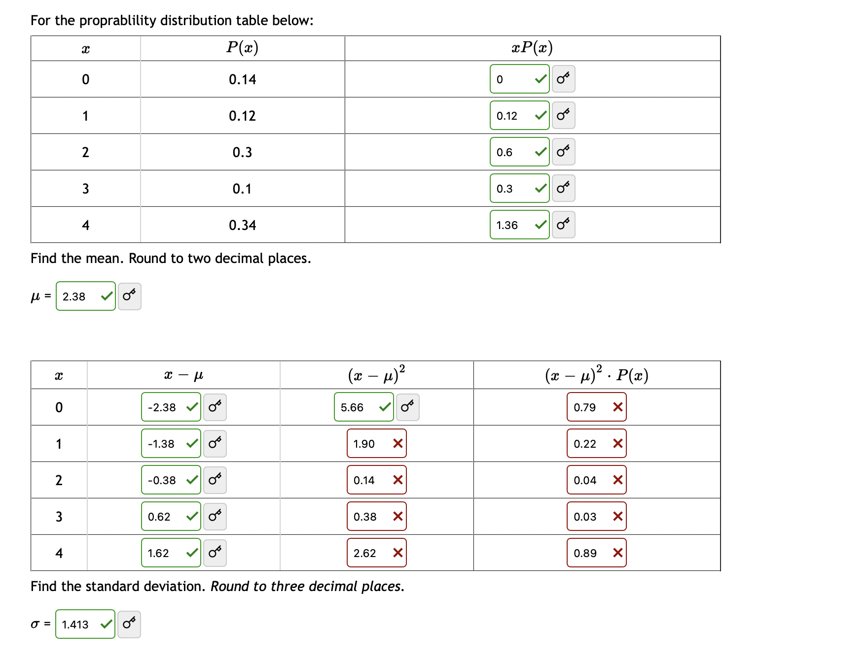 Solved For the proprablility distribution table below: Find | Chegg.com