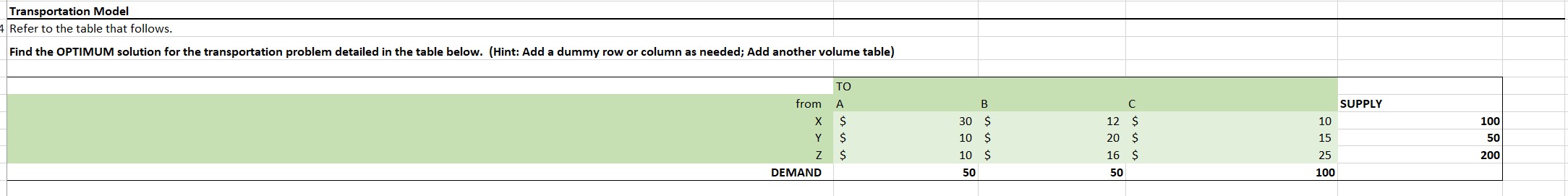 Solved Transportation Model 4 Refer to the table that | Chegg.com