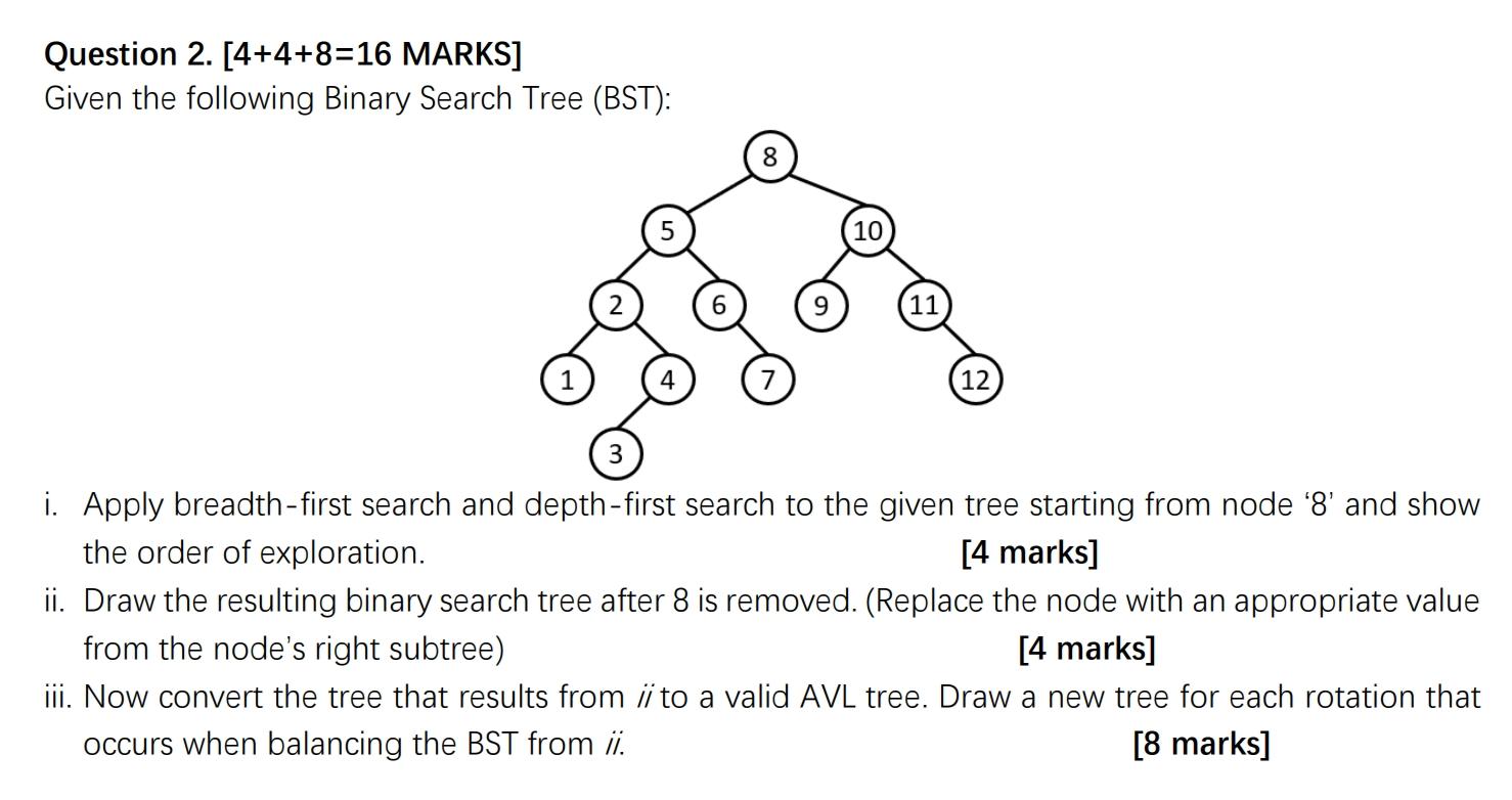 Solved Question 2. [4+4+8=16 MARKS ] Given the following | Chegg.com