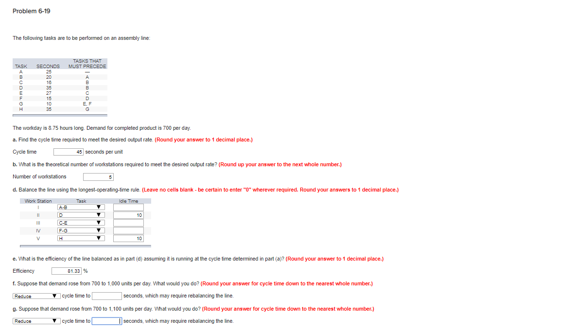 Solved Problem 6-19 The following tasks are to be performed | Chegg.com