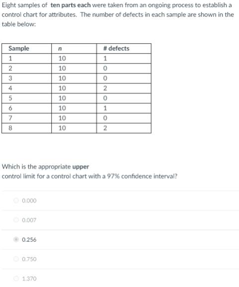 Solved This is the answer, I am having trouble understanding | Chegg.com