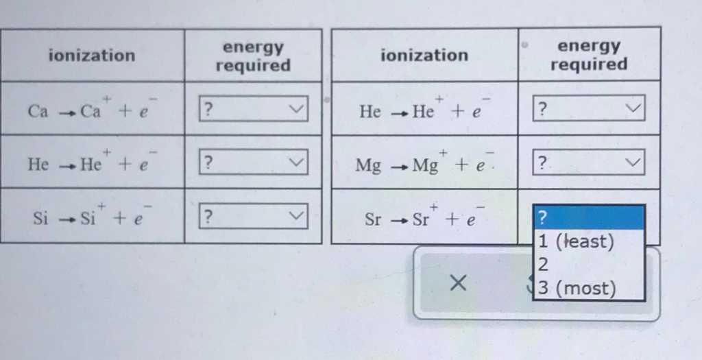 Solved Two sets of ionizations are shown in the tables | Chegg.com