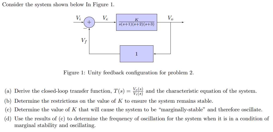 Solved Consider the system shown below In Figure 1. V V V + | Chegg.com
