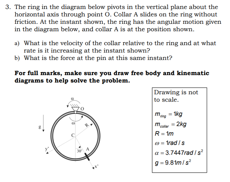 3. The ring in the diagram below pivots in the | Chegg.com