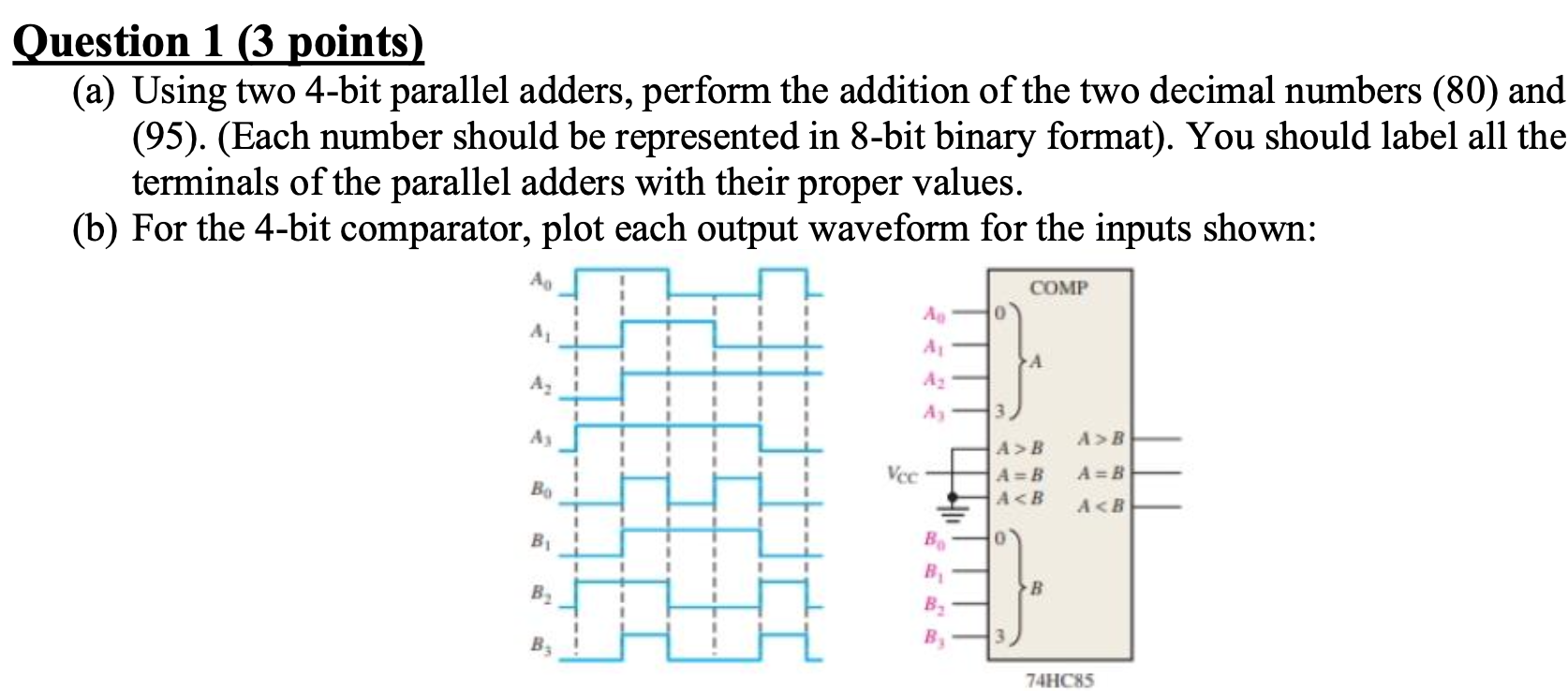 Solved Question 1 ( 3 points) (a) Using two 4-bit parallel | Chegg.com