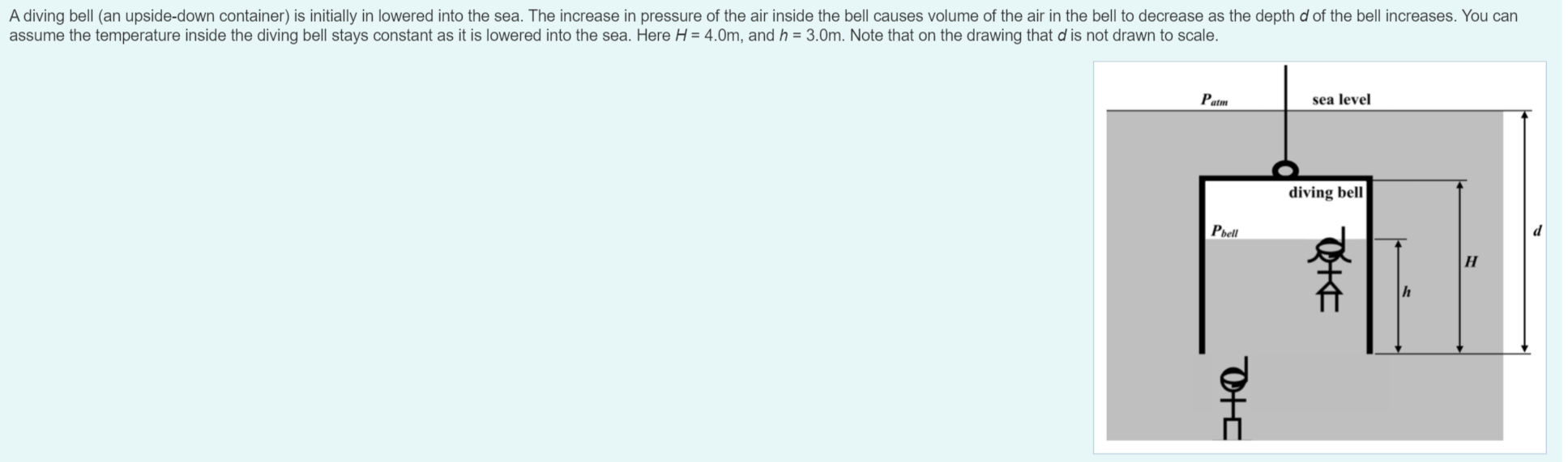 Solved A diving bell (an upside-down container) is initially | Chegg.com