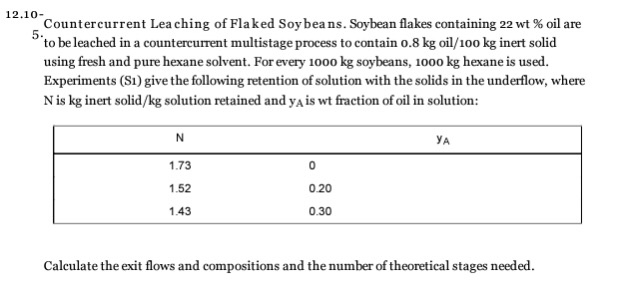 Counter current Leaching of Flaked soybeans. Soybean | Chegg.com