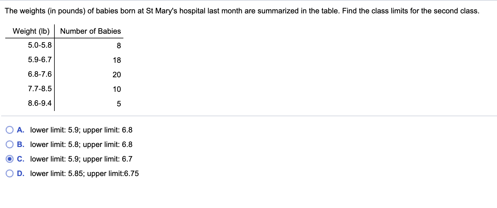 Solved The weights (in pounds) of babies born at St Mary's | Chegg.com