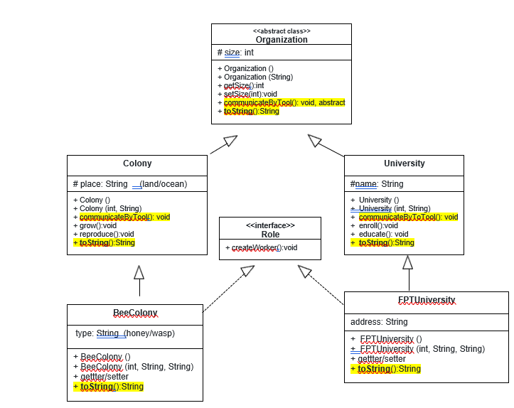 Solved Part 1: [7 points] Using Java language to build an | Chegg.com