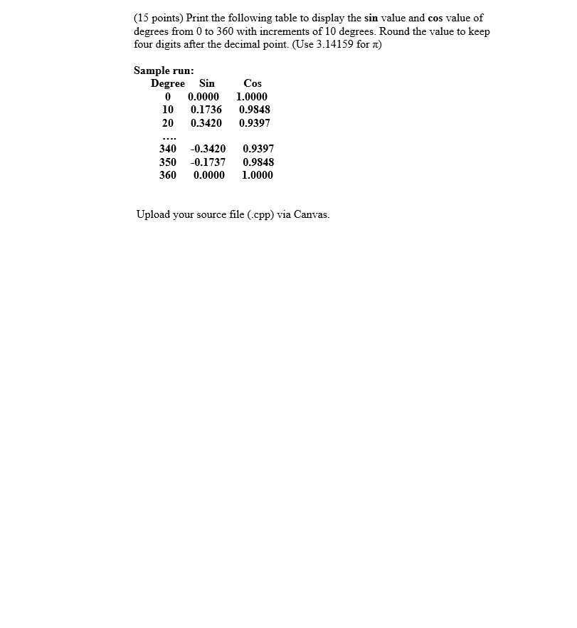 Solved (15 points) Print the following table to display the | Chegg.com