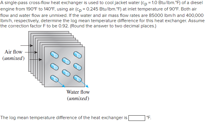 Solved A single-pass cross-flow heat exchanger is used to | Chegg.com