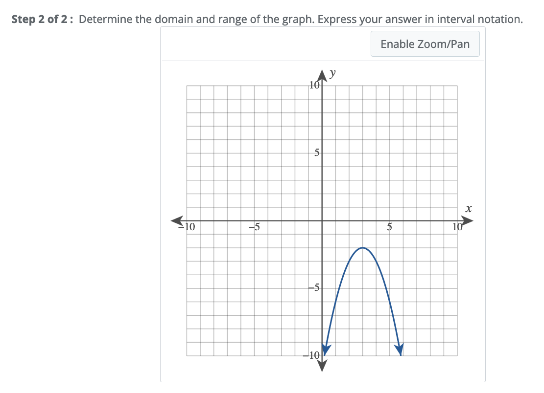 Solved Step 2 Of 2 Determine The Domain And Range Of The