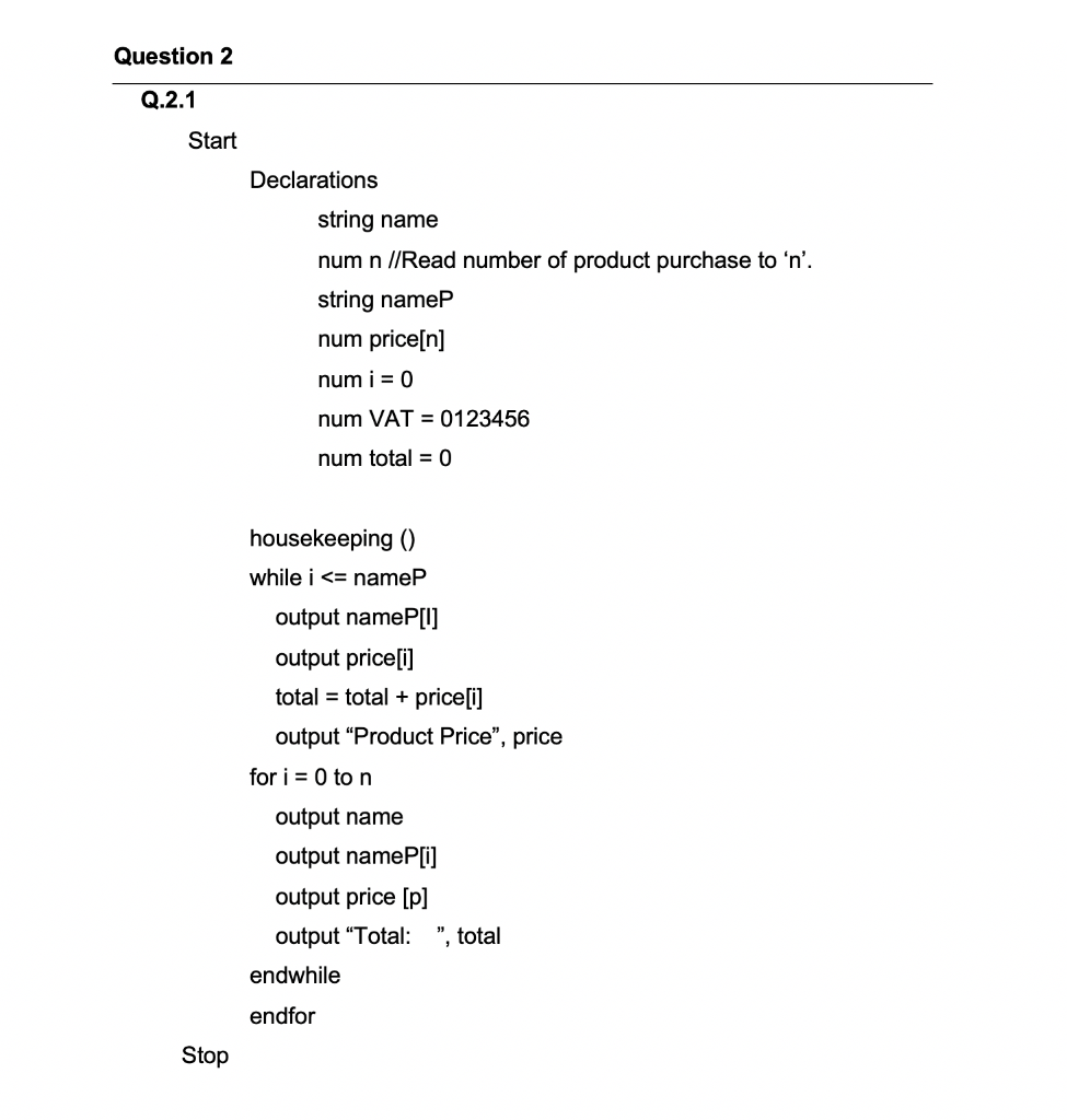 Solved Question 2 Q21 Start Declarations String Name Num N