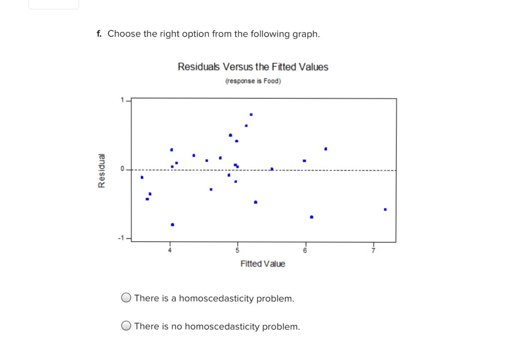 Excel Chapter 14 Saved Help Save & Exit Submit 2. | Chegg.com