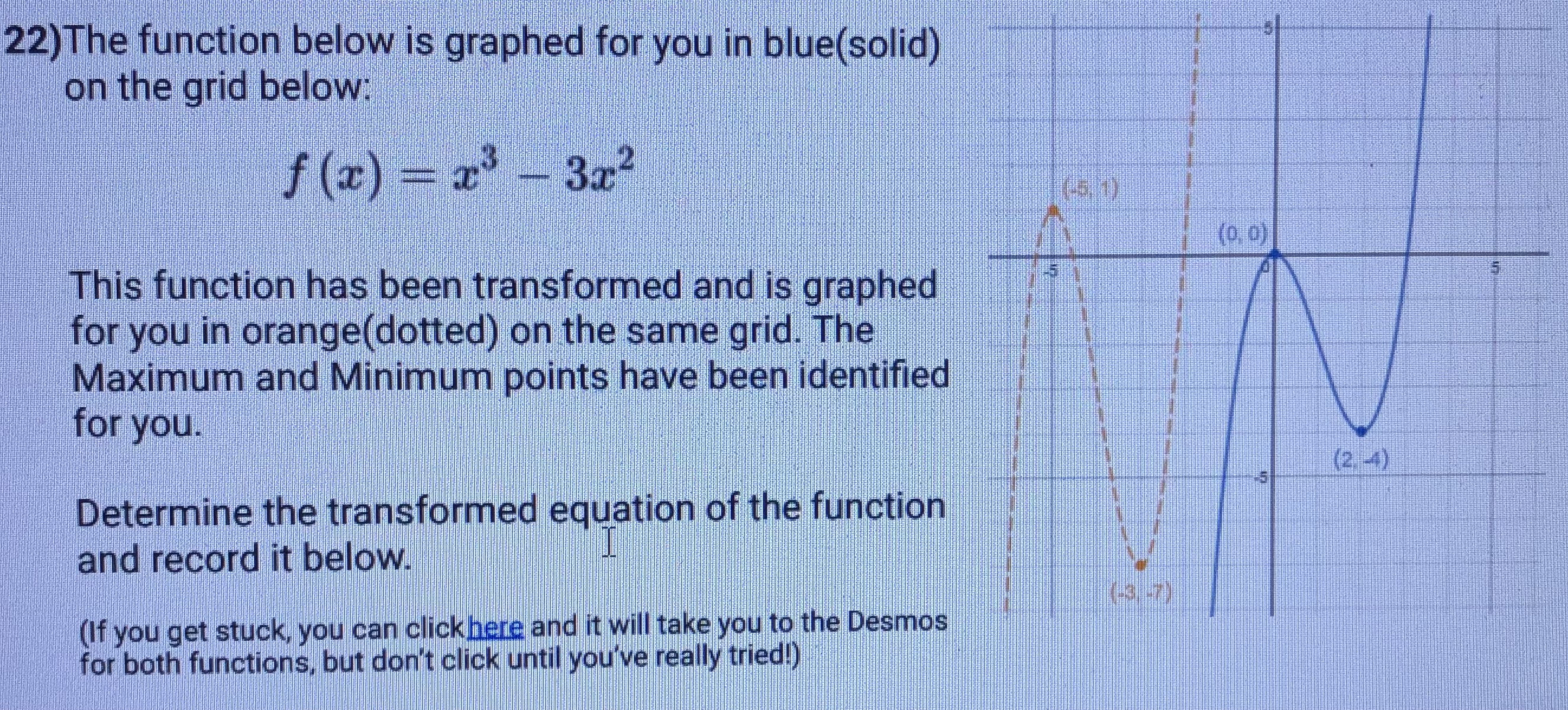Solved 22)The function below is graphed for you in | Chegg.com