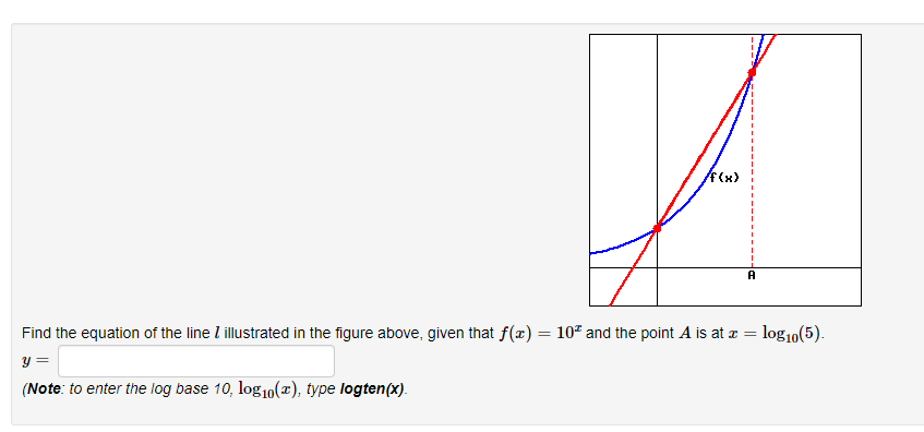 Solved Find the equation of the line l illustrated in the | Chegg.com